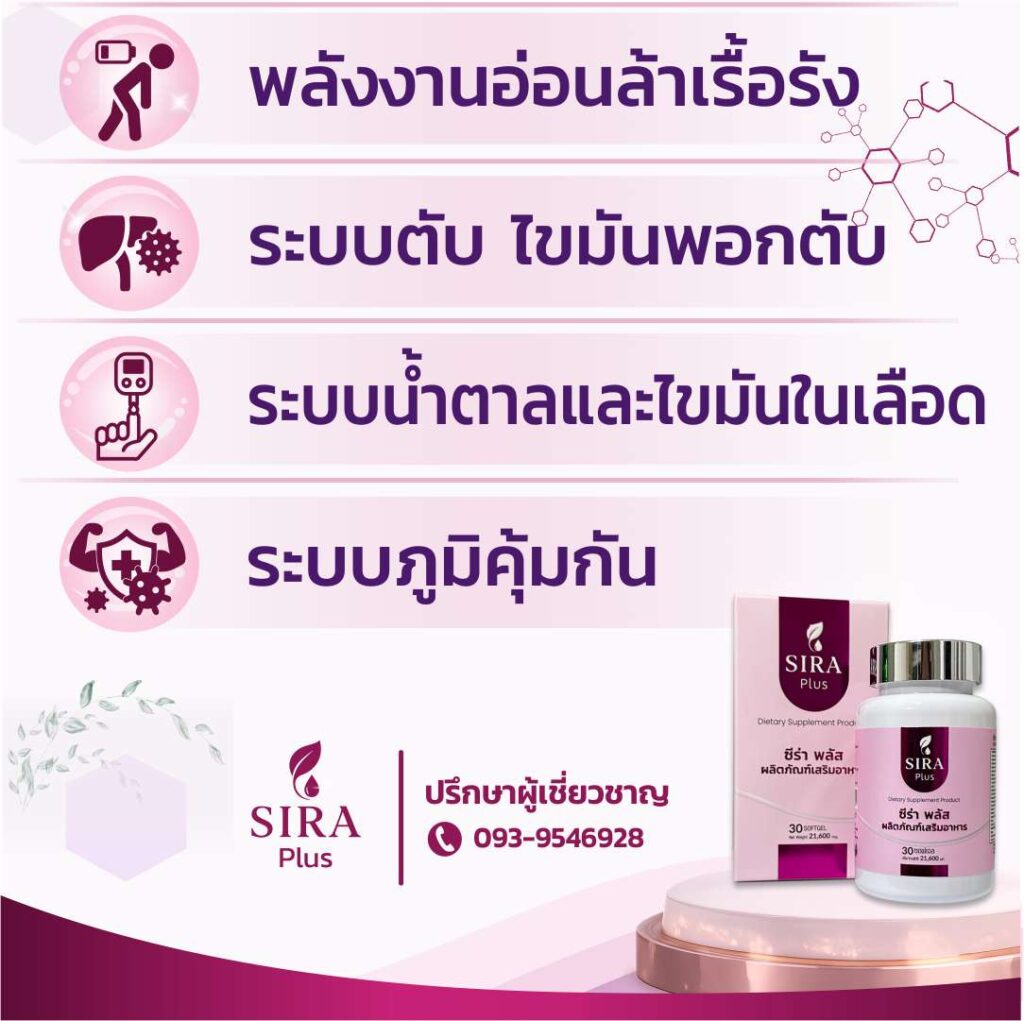 SIRA Plus-PPS